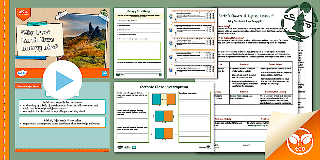 Eco Adventurers Why Does Earth Have Bumpy Bits?: CfW Lesson Pack 4(PS2)
