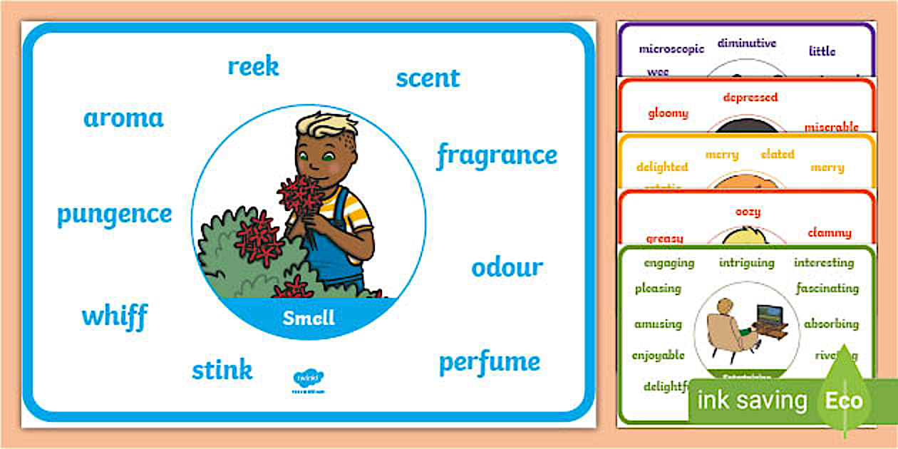 Editable Synonyms Display Poster (teacher made) - Twinkl Editable Synonyms Display Poster (teacher made) - Twinkl