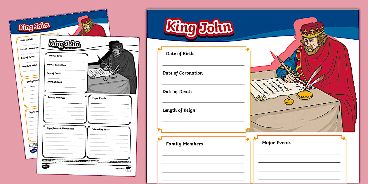 King John Fact File Template,King John - Twinkl King John Fact File Template,King John - Twinkl
