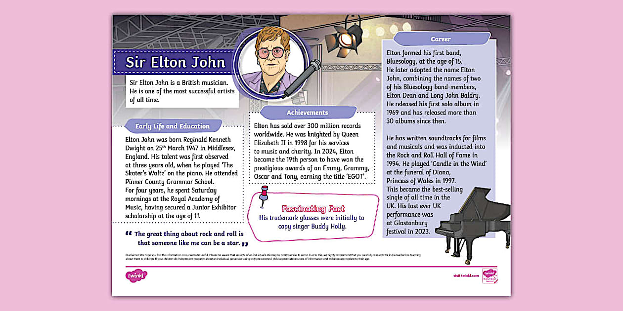 👉 KS2 Elton John Fact File - Famous Musicians - Twinkl