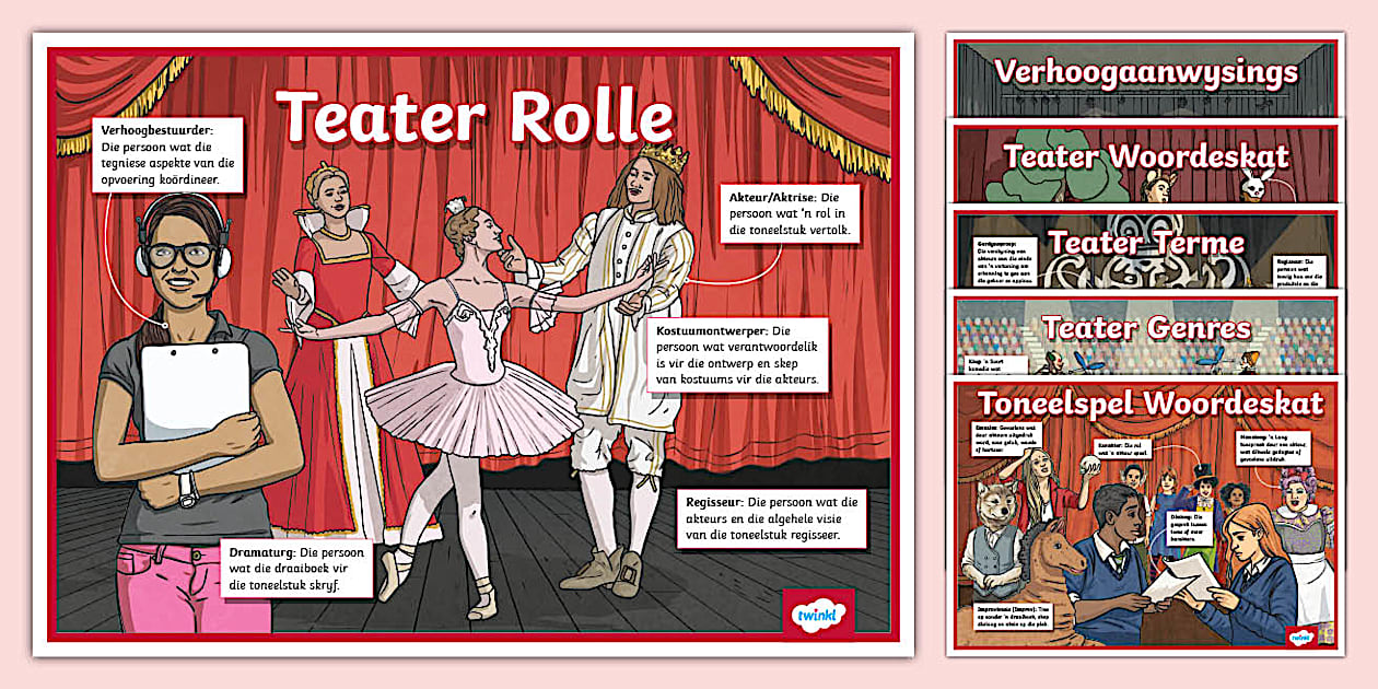 Drama Terminologie Plakkate (teacher made) - Twinkl