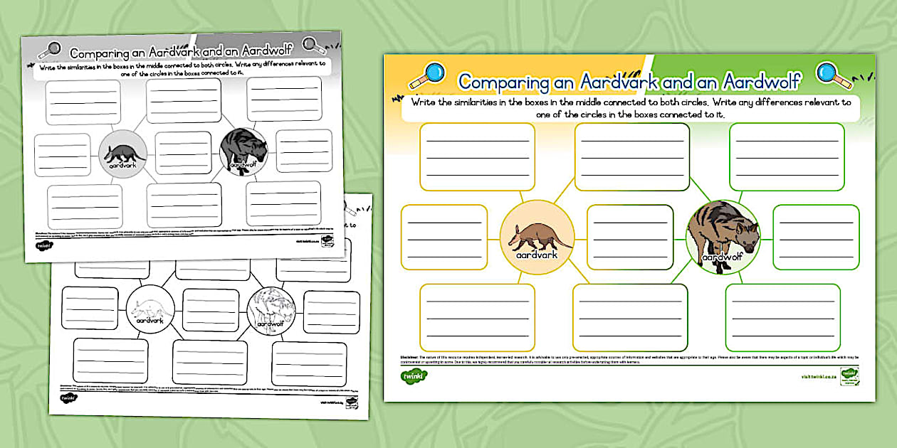 * NEW * Aardvark and Aardwolf Comparison Mind Map - Twinkl