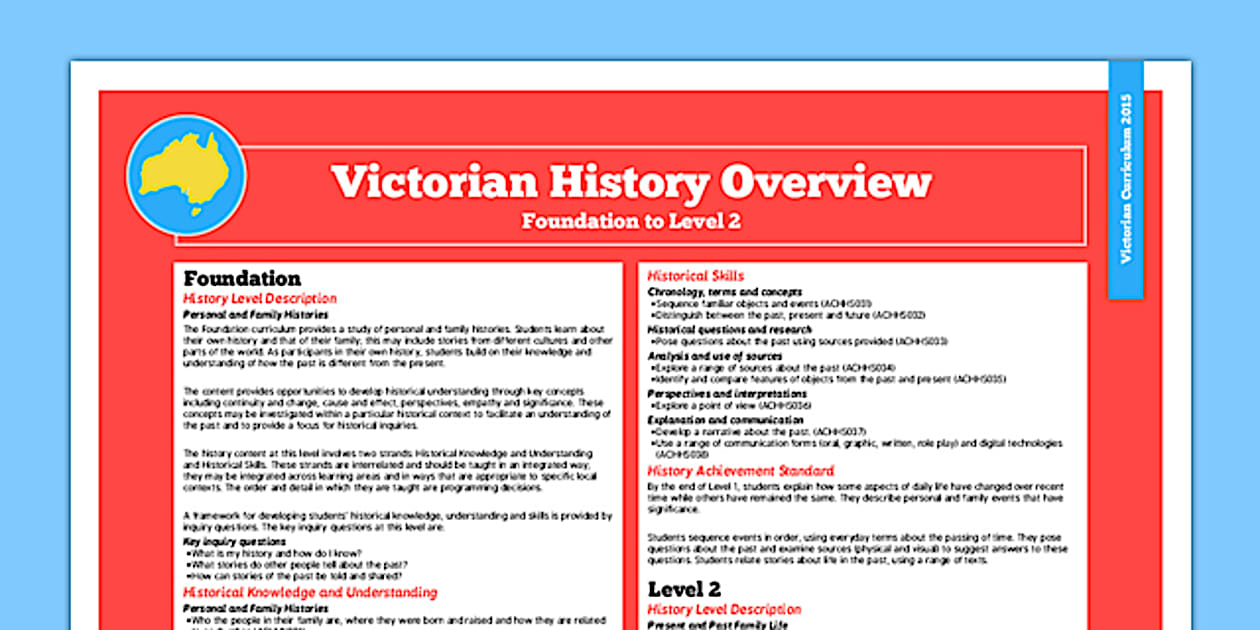 AusVELs Victorian Curriculum Foundation to Level 2 History Overview