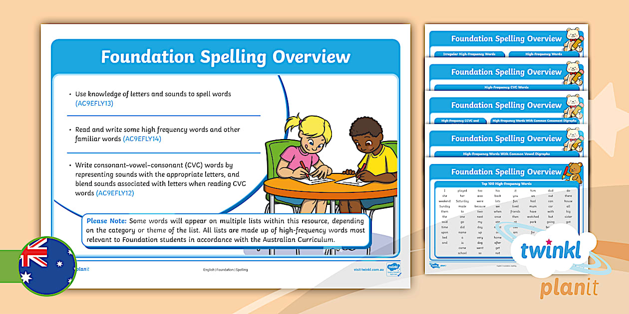 PlanIt Foundation Spelling Overview - Twinkl