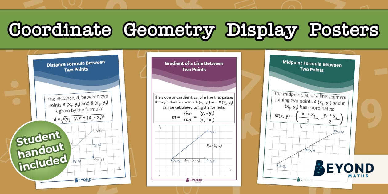 Coordinate Geometry Display Posters