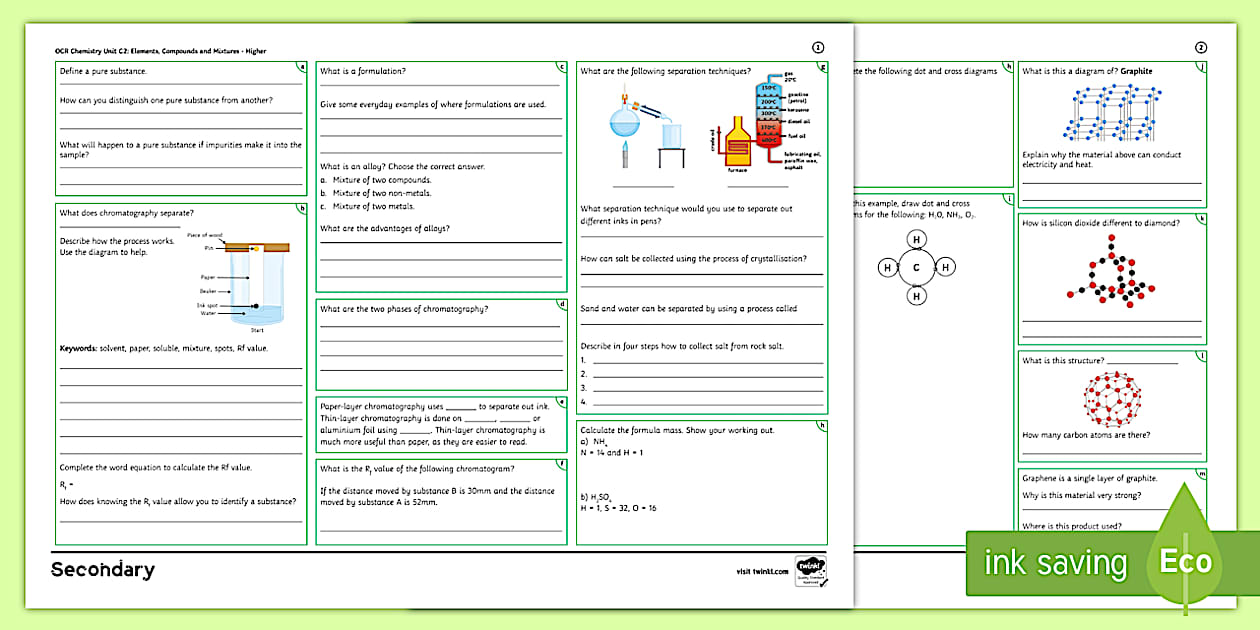 OCR Gateway Chemistry Unit C2: Elements, Mixtures and Compounds Higher OCR Gateway Chemistry Unit C2: Elements, Mixtures and Compounds Higher