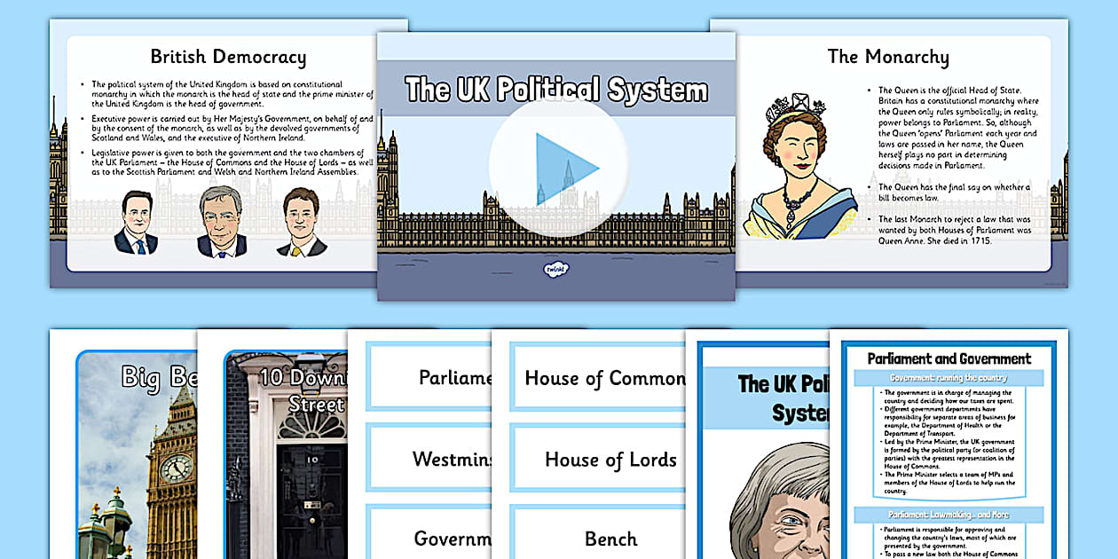The UK Political System Pack - Twinkl