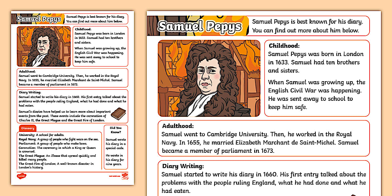 Samuel Pepys Significant Individual Fact Sheet - Twinkl