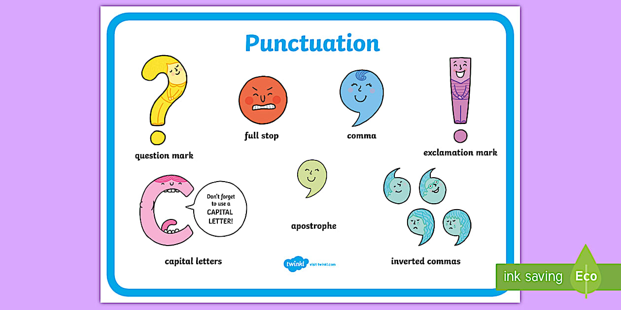 Resource: Year 3 Punctuation Mat Poster - Punctuation Mat