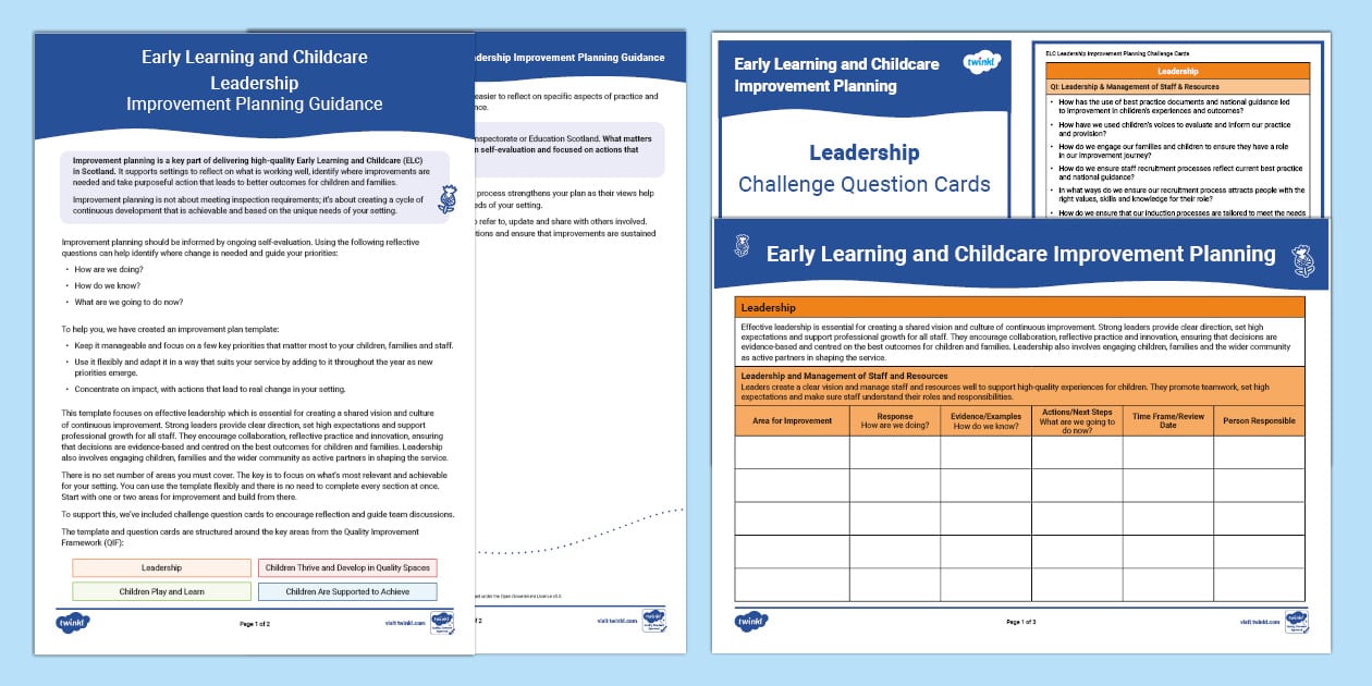 ELC Leadership Improvement Planning Pack