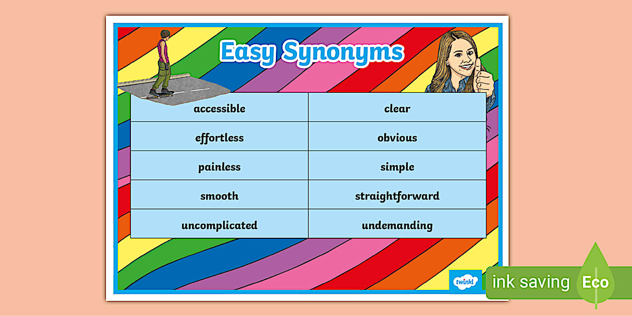 Easy Synonyms Word Mat (teacher made) - Twinkl