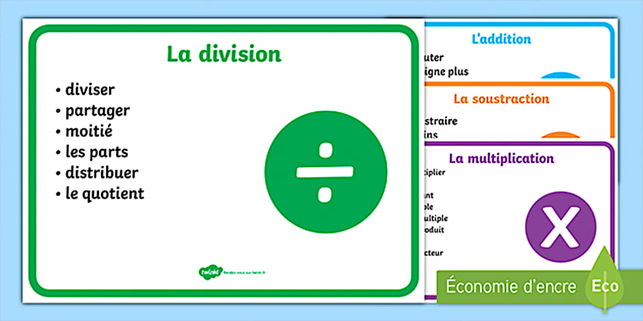 Posters : Vocabulaire de mathématiques (teacher made)