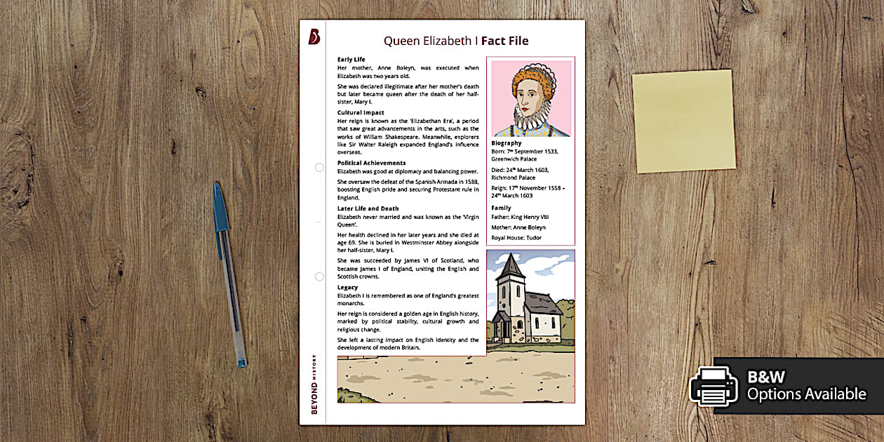 Queen Elizabeth I Fact File (teacher made) - Twinkl