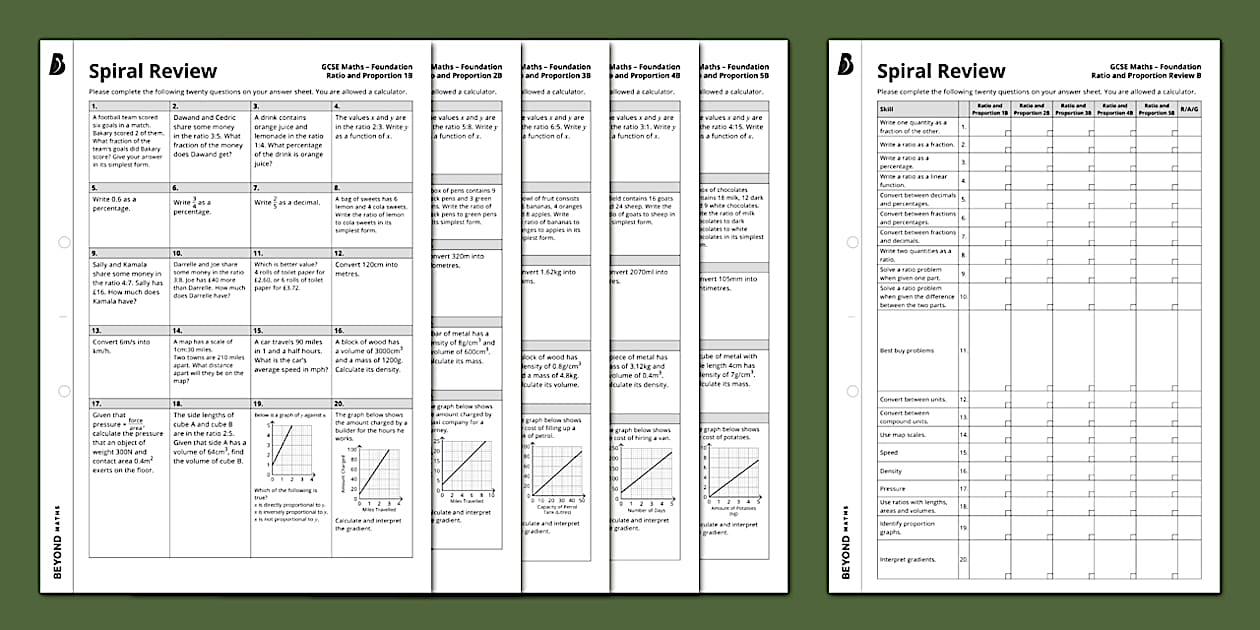 👉 GCSE Foundation Ratio and Proportion Spiral Review B