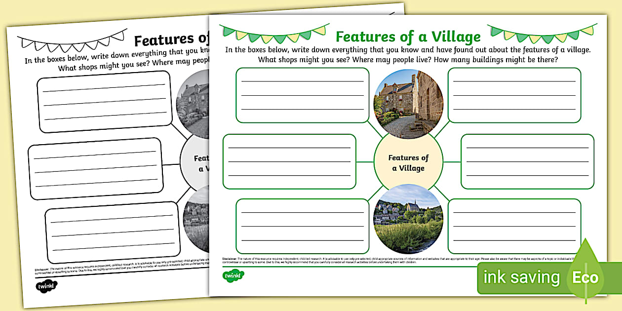 Features of a Village Mind Map (teacher made) - Twinkl