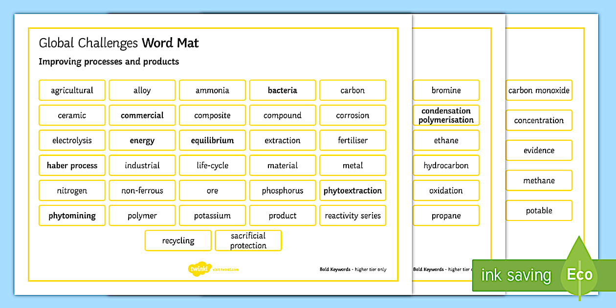 OCR Gateway Chemistry Global Challenges Word Mat - Twinkl