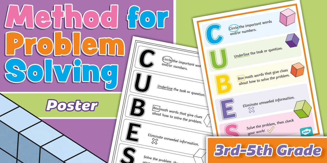 CUBES Method for Problem Solving Poster for 3rd-5th Grade