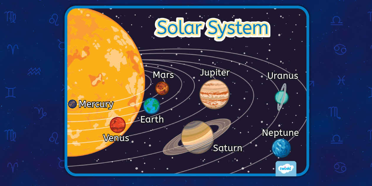 Solar System Display Poster