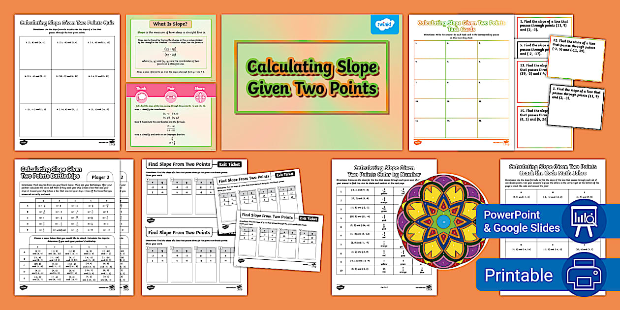 Eighth Grade Calculating Slope Given Two Points Lesson Pack