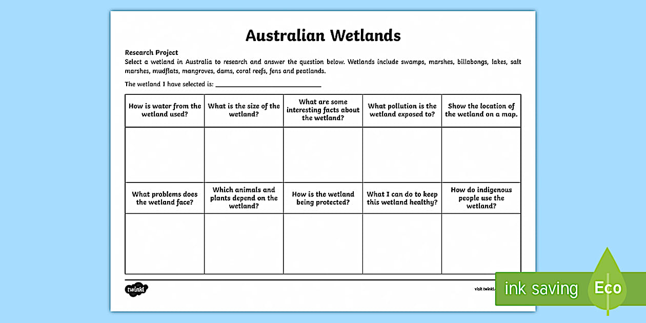 Australian Wetlands Research Project Sheet (teacher made)