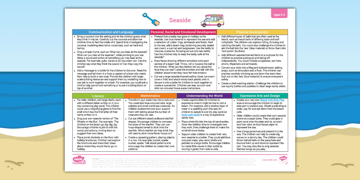 EYFS Ages 2-3 Topic Planning Web: Seaside | Twinkl - Twinkl