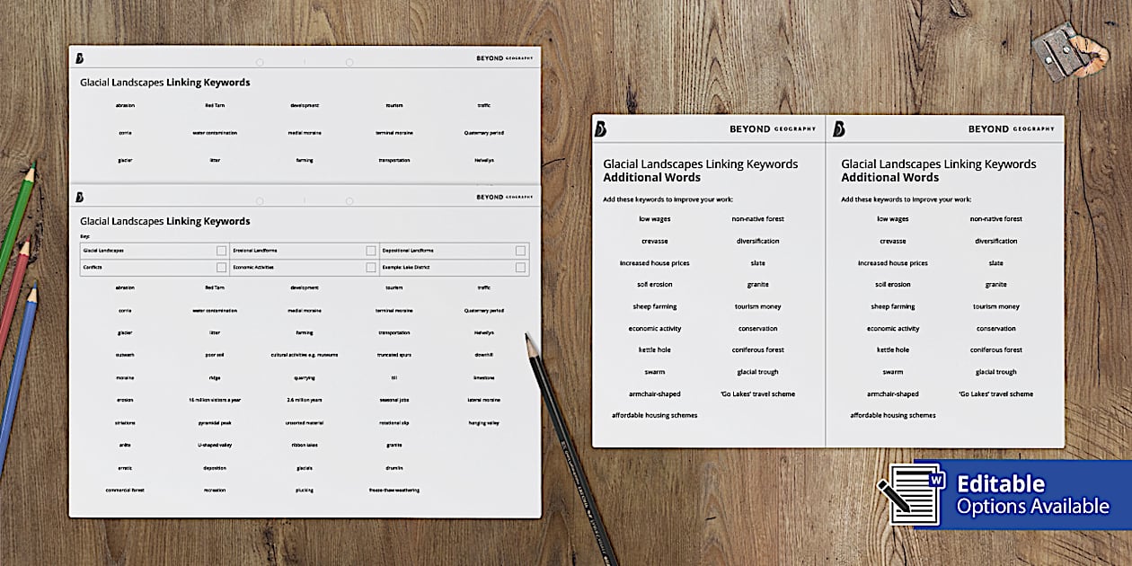 GCSE Linking Keywords: Glacial Landscapes (teacher made)