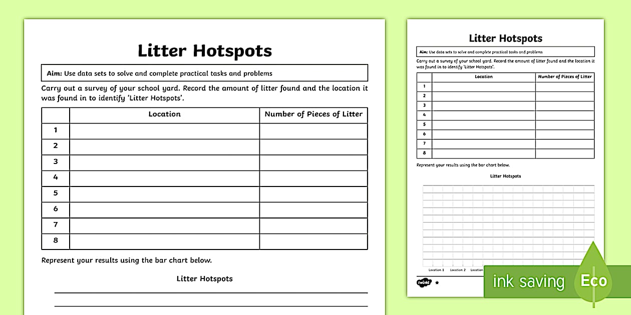 Litter Hotspots Survey and Graph Differentiated Worksheets