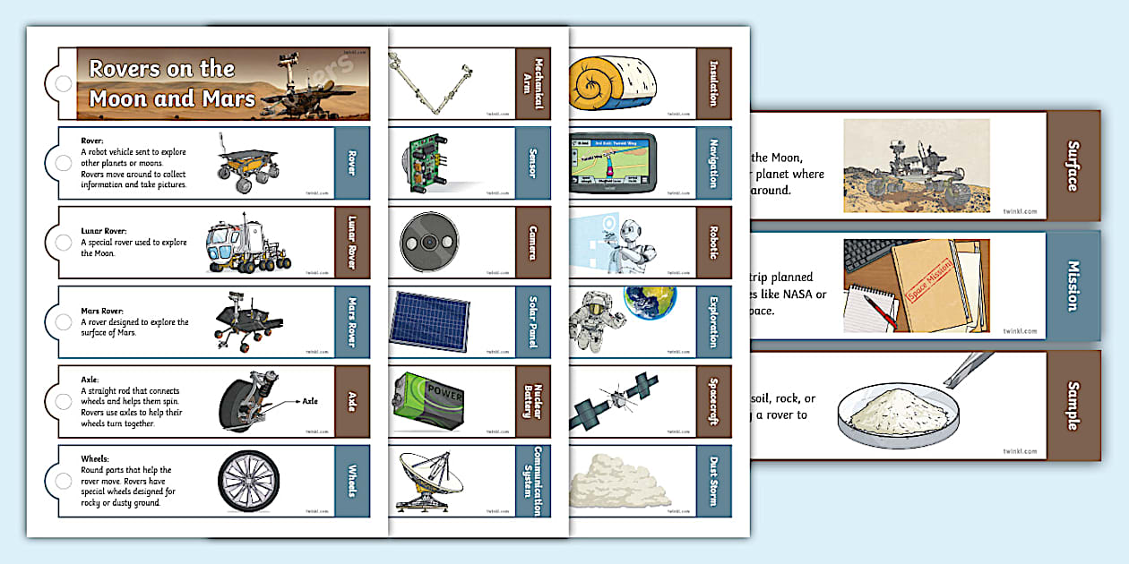 Rovers on the Moon and Mars Definition Flipbook - Twinkl