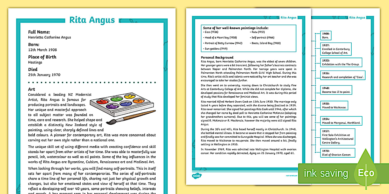 Rita Angus Fact File Sheet | Who is Rita Angus? | Twinkl NZ