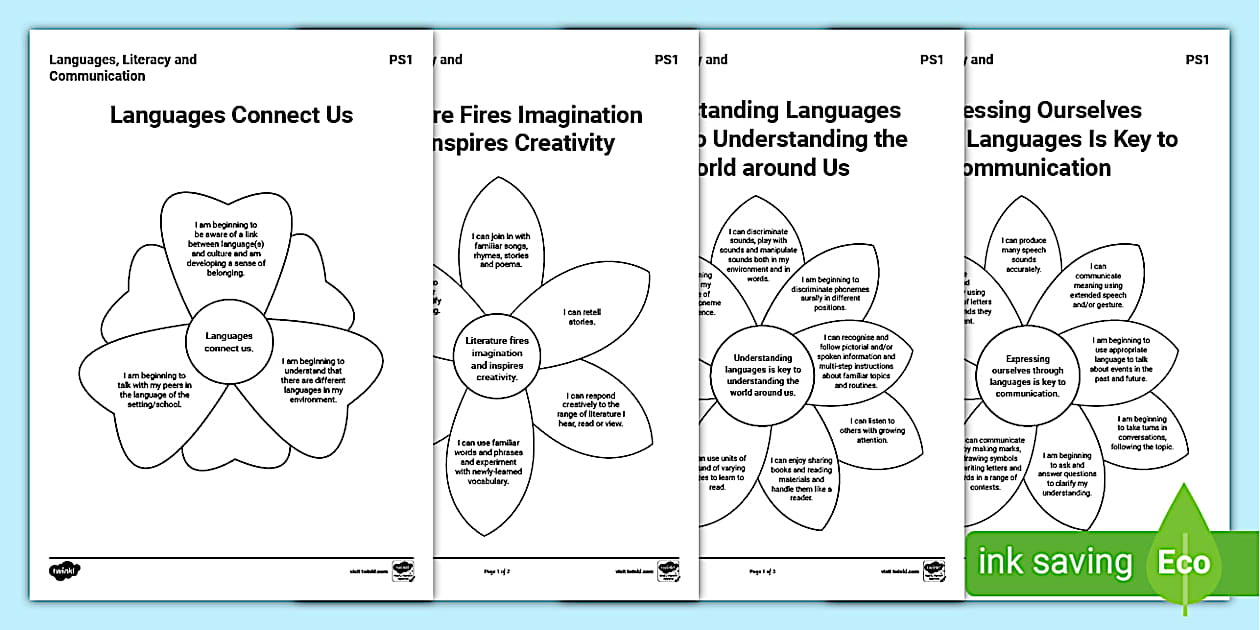CfW Progression in Reading - PS1 Assessment Pack - Twinkl