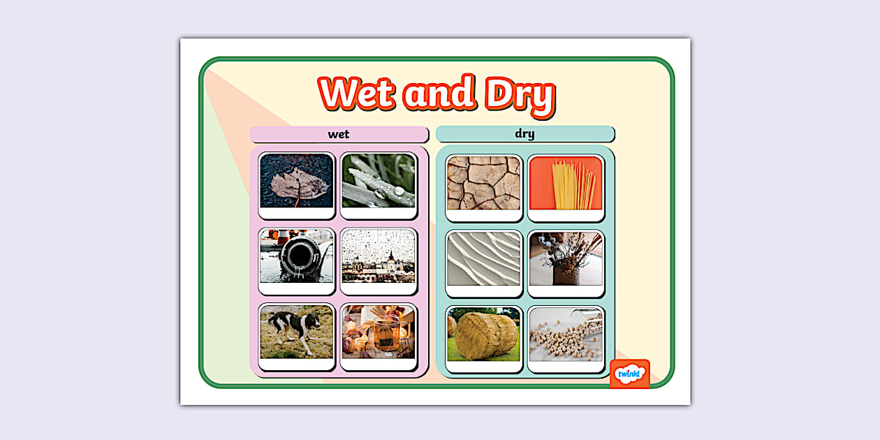Wet and Photo Dry Display Poster (Teacher-Made) - Twinkl