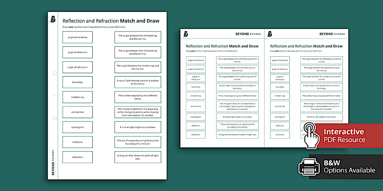 Required Practical 9 Reflection and Refraction Match and Draw