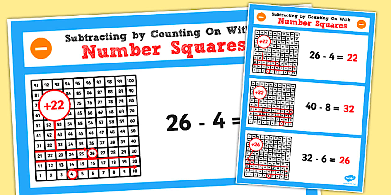 Year 2 Subtracting by Counting On Using Number Squares Poster