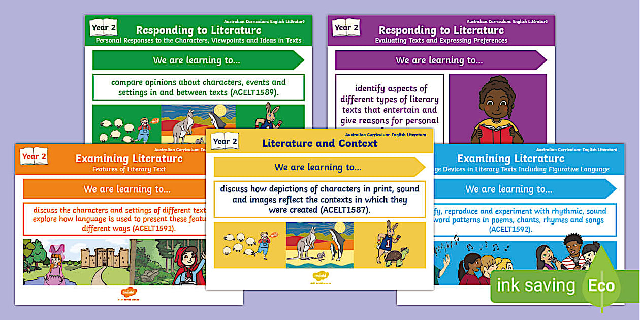 Literature Content Descriptions Examining Literature Display Posters