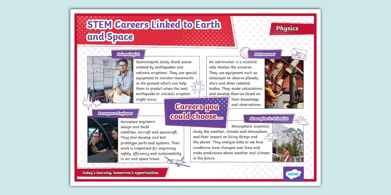 Earth and Space STEM Careers Poster - KS2 - Twinkl