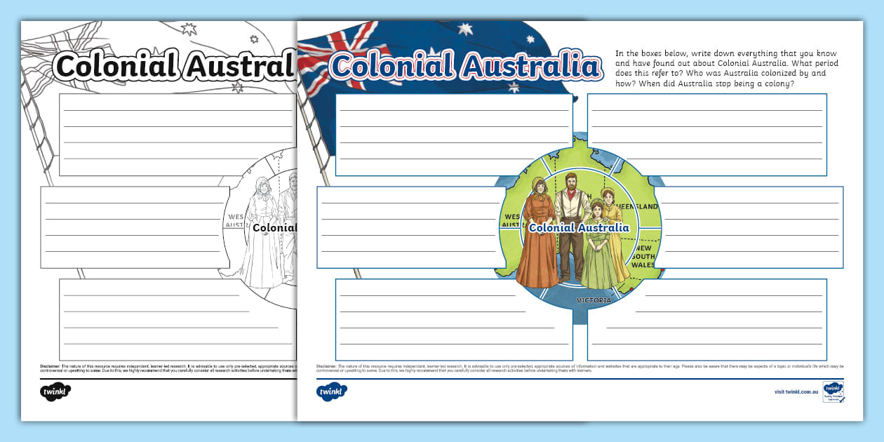 Colonial Australia Mind Map (teacher made) - Twinkl