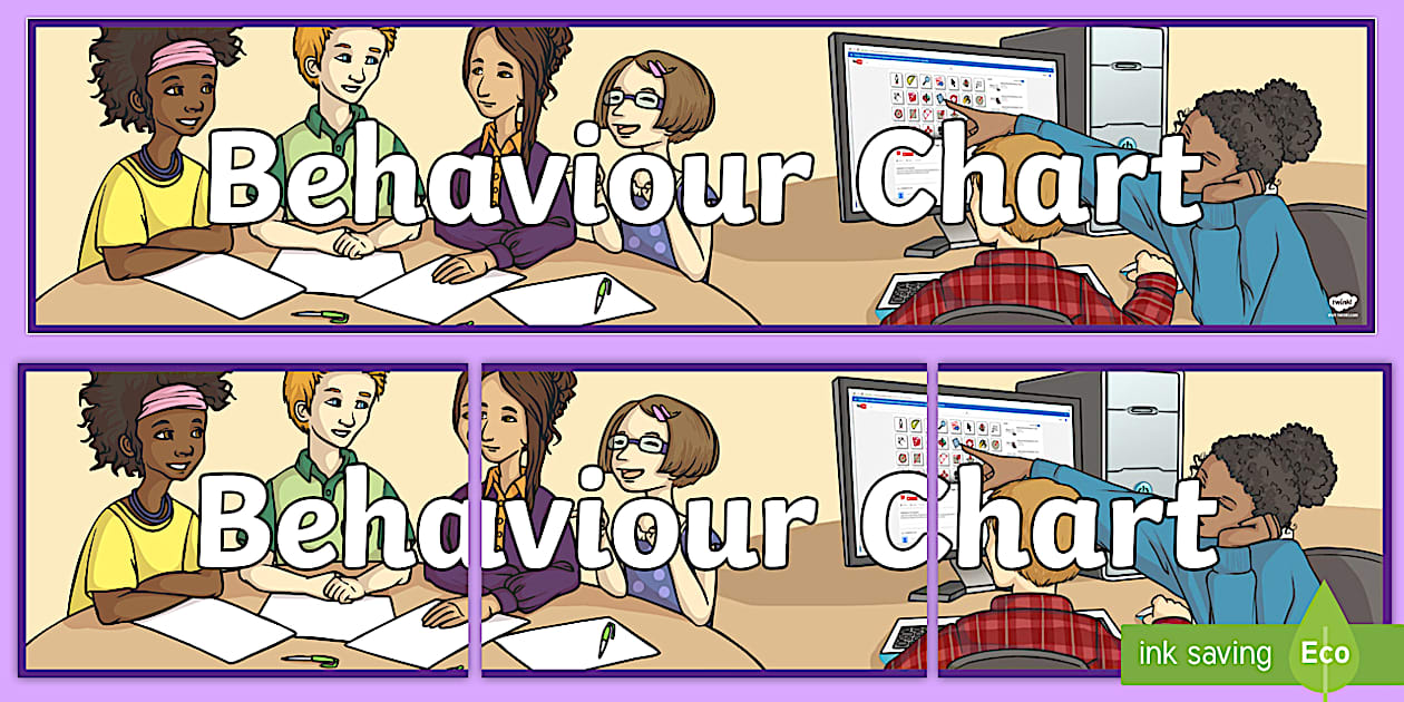 Behaviour Chart Display Banner (teacher made) - Twinkl
