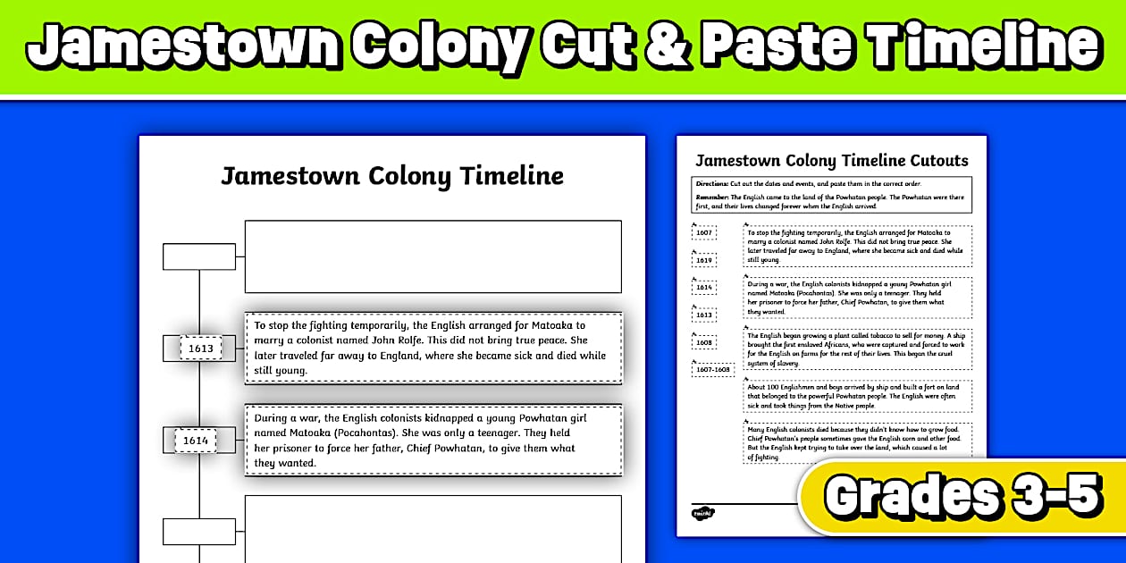 Jamestown Colony Cut and Paste Timeline for 3rd-5th Grade