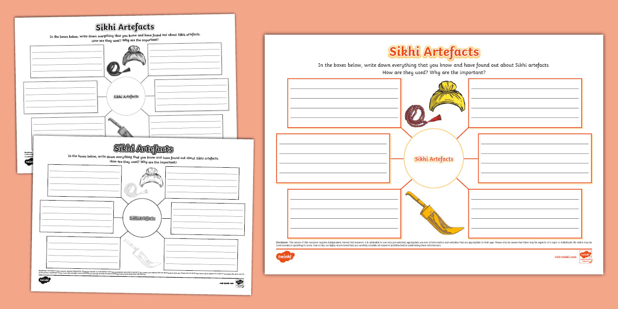Sikhi Artefacts Mind Map - Twinkl Religion