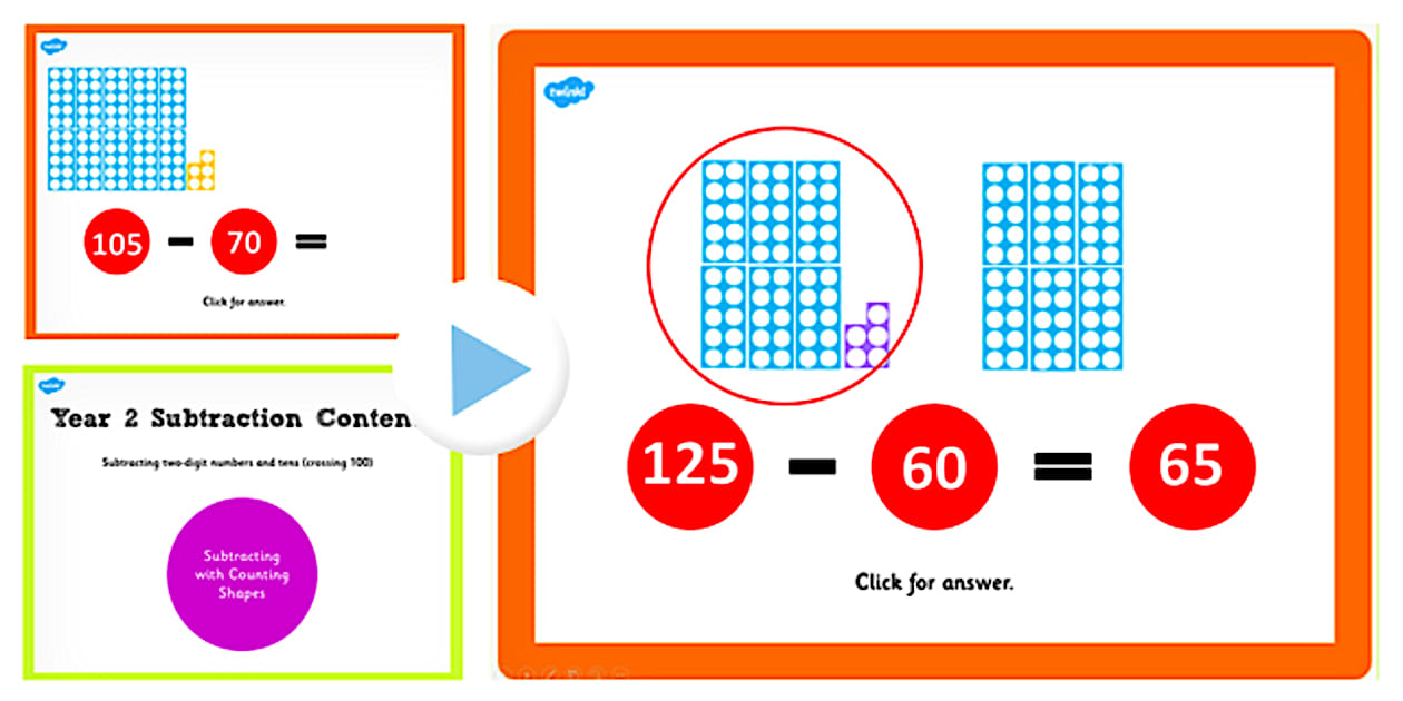 Y2 Subtracting 2 Digit Numbers Cross 100 Count Shapes PowerPoint