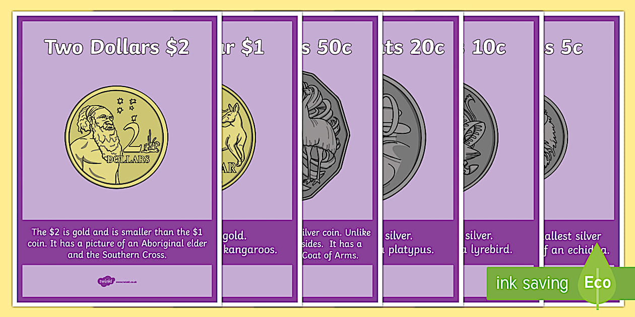 Australian Coins A4 Display Poster (teacher made) - Twinkl