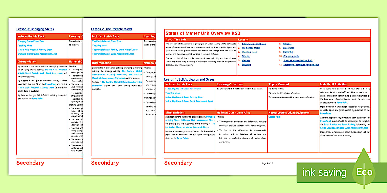 FREE! - States of Matter Unit Overview - Twinkl