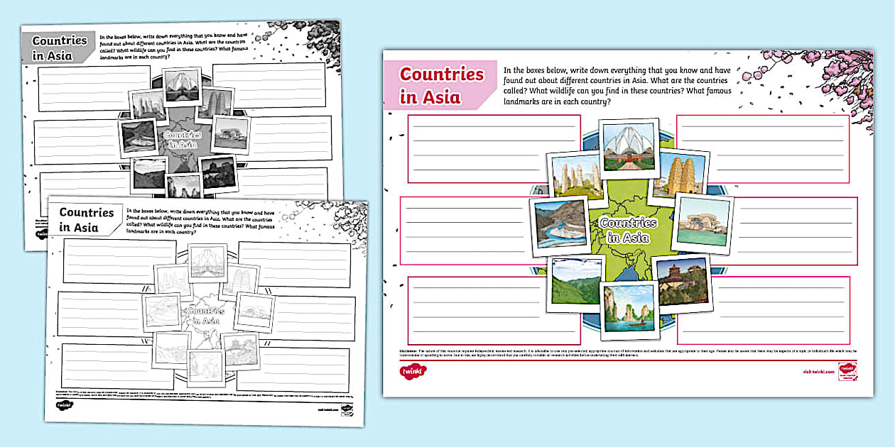 Countries in Asia Mind Map - Continents - Twinkl
