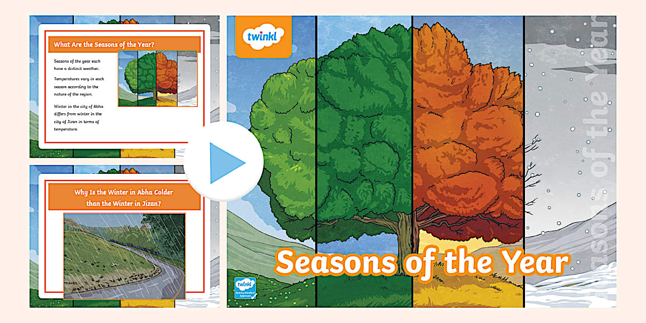 Seasons PowerPoint (teacher made) - Twinkl
