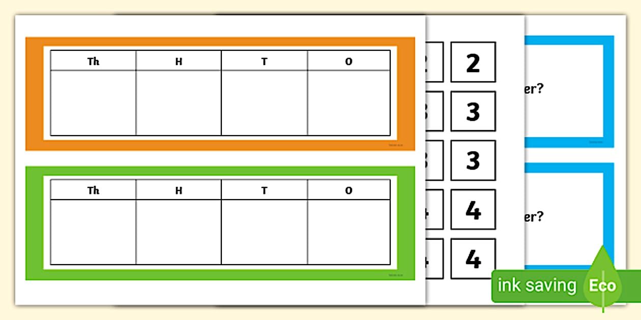Editable Thousands Hundreds Tens Ones Place Value Game