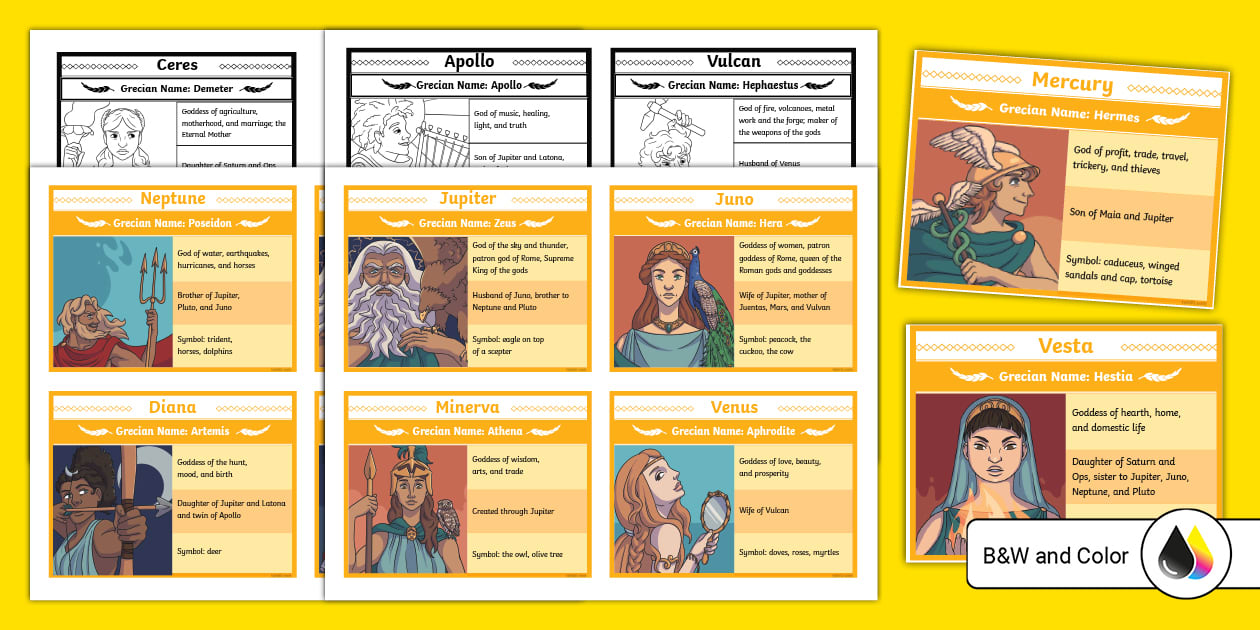 Roman Gods and Goddesses Information Cards for 3rd-5th Grade