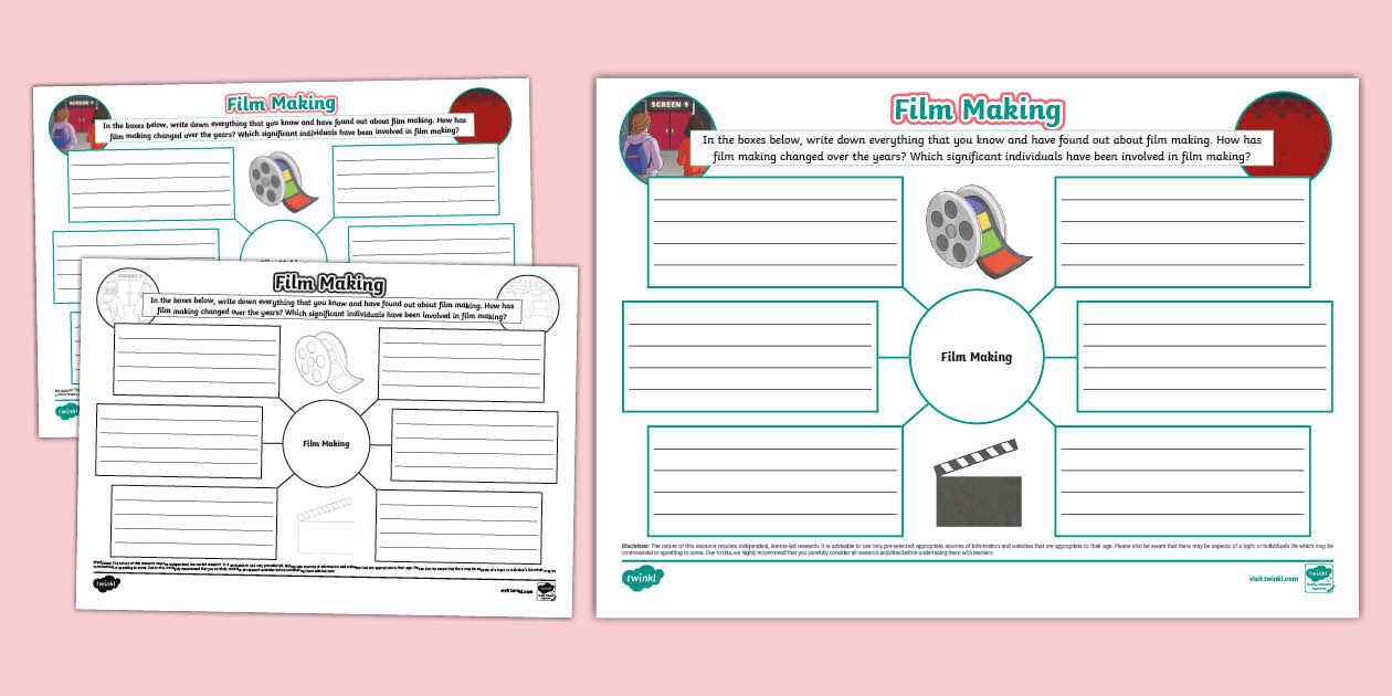 Film Making Mind Map (teacher made) - Twinkl