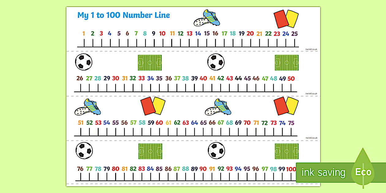 Numbers 1-100 on a Number Line Football Theme - Twinkl