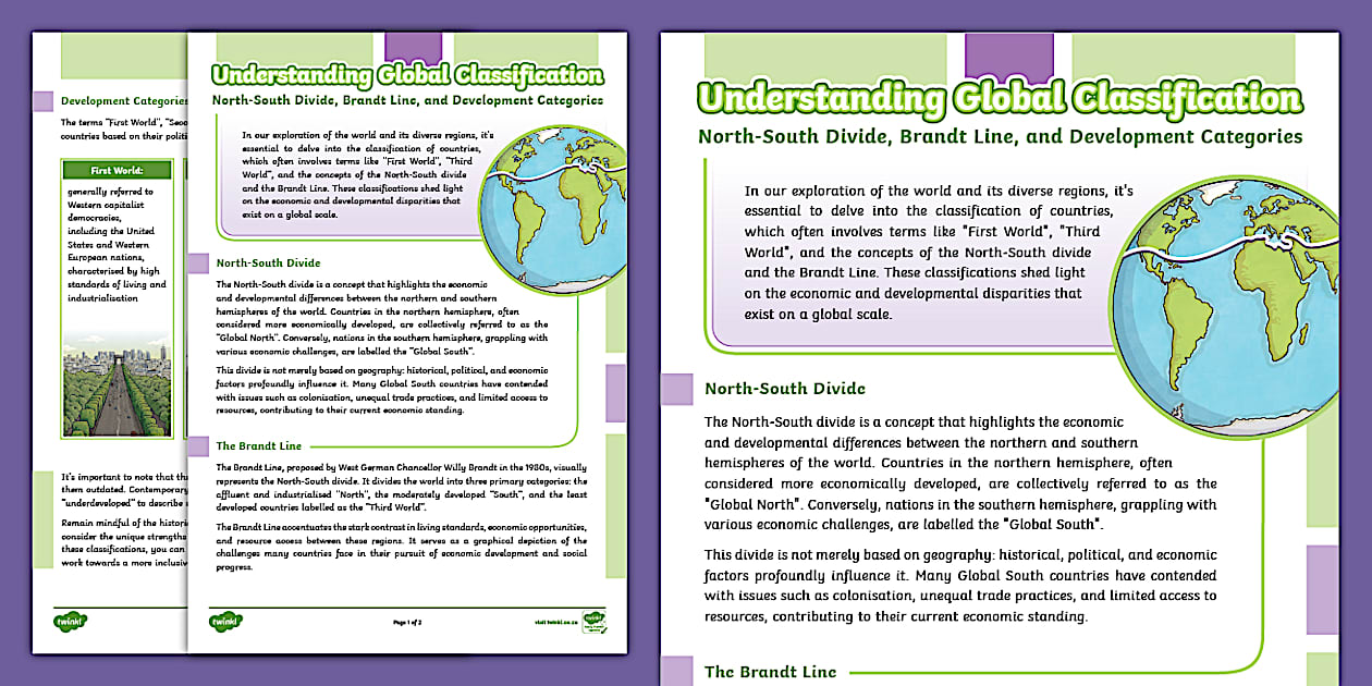 Global Classification: N/S Divide, Brandt Line Development