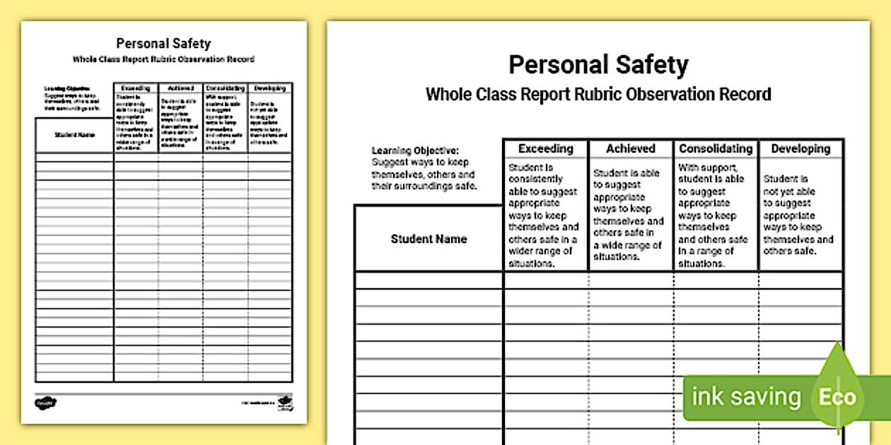 Editable Personal Safety EYLF Assessment Rubric/Guide to Making Judgement